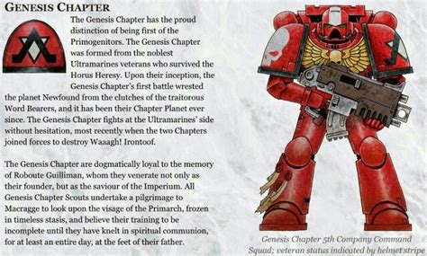 Image result for Genesis Chapter 40K