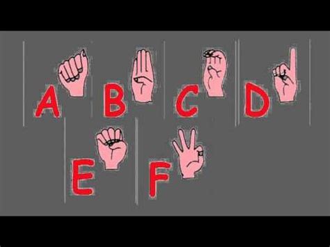 Image result for ABC Song in Sign Language