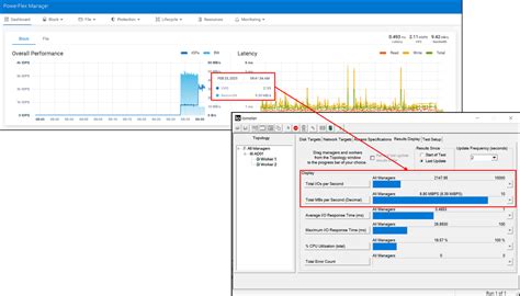 Image result for Iometer Control Program