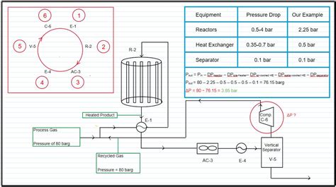 Image result for Compressor Design Calculation