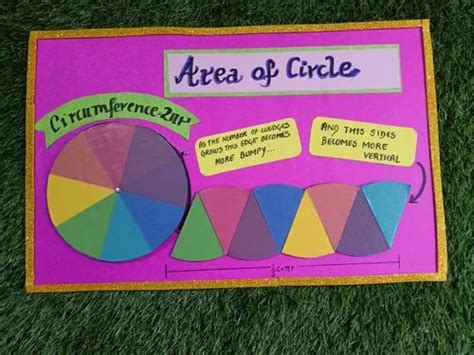 Image result for Fractions Area Model Circle