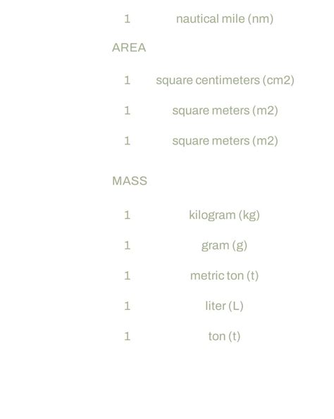 Metric to Imperial Conversion Chart - PDF | Template.net