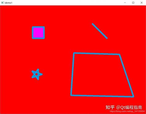 Image result for QGraphicsView Scale