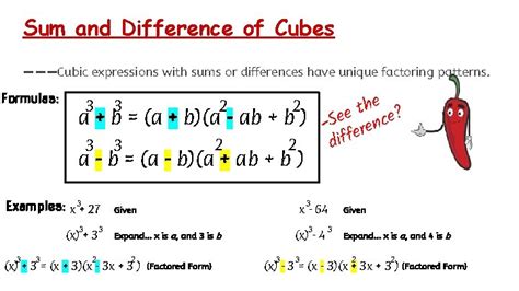 Image result for Writing Polynomial Functions as Difference of Cubes