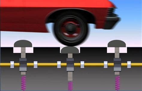 Image result for Power Generaation Using Speed Breakers