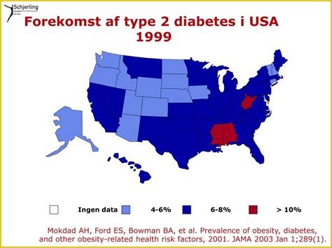Image result for Memory and Learning Sleep