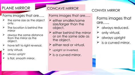 Image result for Difference Between Real and Virtual Image Chapter Refraction Class 8
