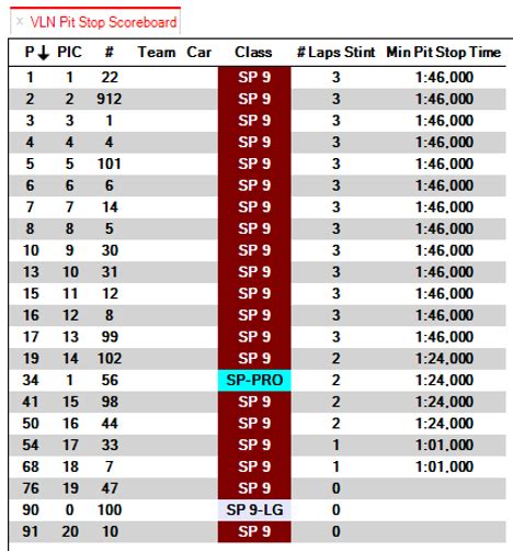 Image result for NLS Timer Resolution