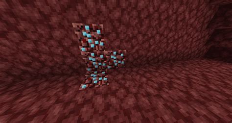 Image result for Create Mod Progression