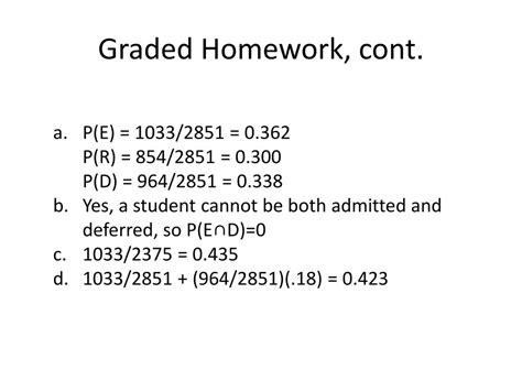 Image result for Grade Homework