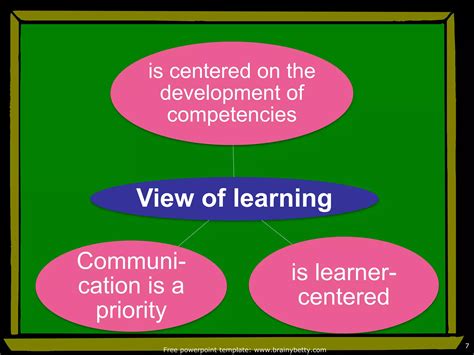Image result for Competency Based Approach PDF