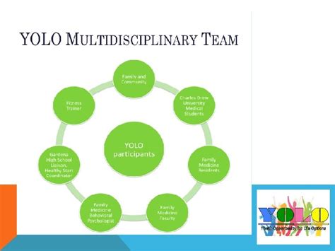 Image result for Yolo County Medical Python