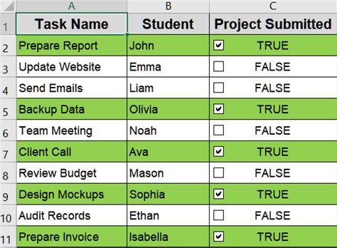 Image result for Ex Cell Checkbox Conditional Formatting