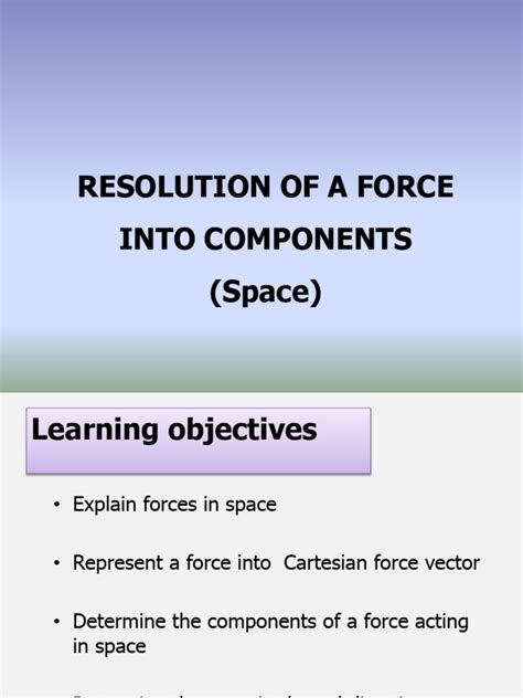 Image result for Force Resolved into Components