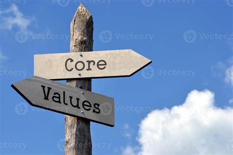 Image result for Core Values Red-Flag