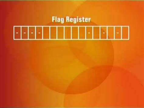 Image result for CS401 Lecture 1