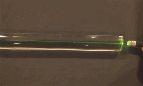 Image result for Total Internal Reflection Fiber Optics