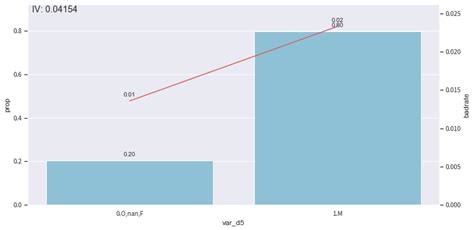 Image result for Toad Client for Tutorial