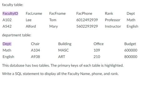 Image result for How to Write a Department Table in SQL