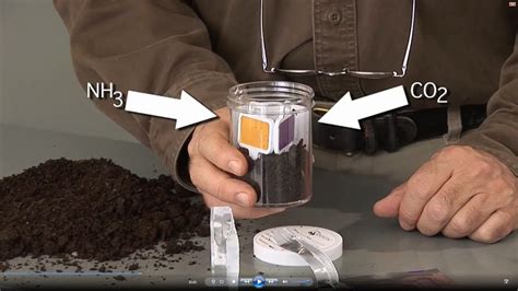 Image result for TMECC Compost Testing