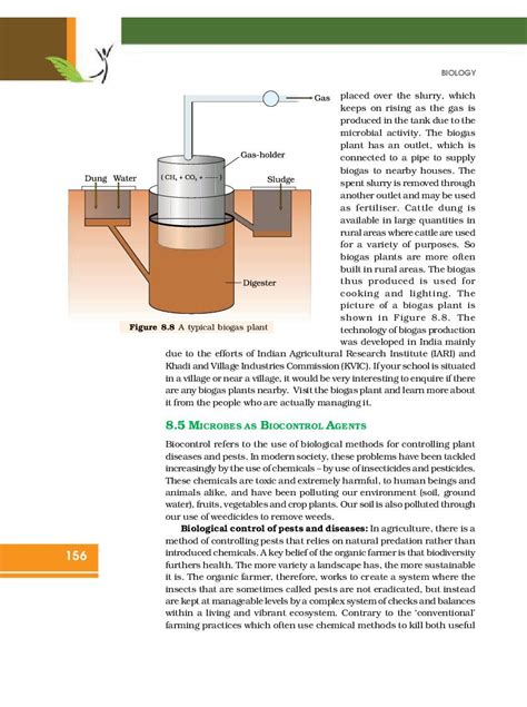 Image result for Bio Class 12 Chapter 8