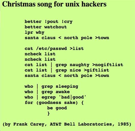 Image result for Unix Humor Logo