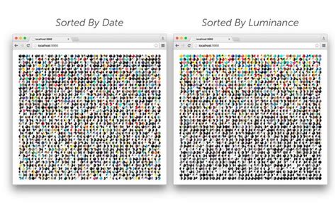 Image result for Common Web Color Names