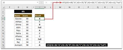 Image result for Tutorial On Excel Formulas