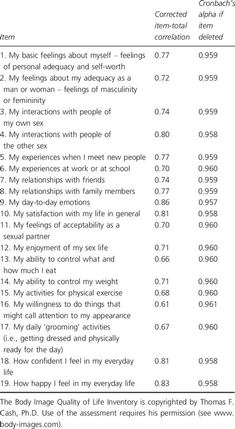 Image result for Reliability Statistics