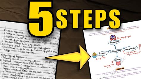 Image result for Using Notes On Reedsy