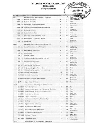 Image result for UFS Transcript