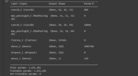 Image result for EDU Modele Modelisation Algorithmique
