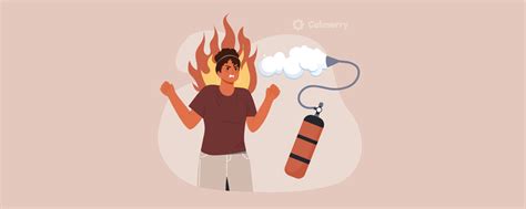 Image result for How to Control Anger Issues