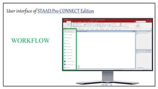 Image result for STAAD.Pro GUI Interface