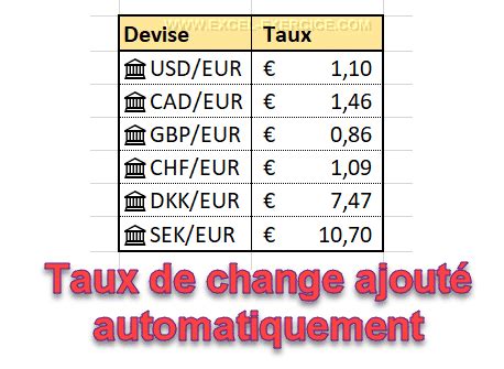 Image result for Currency Exchange Rate Formula
