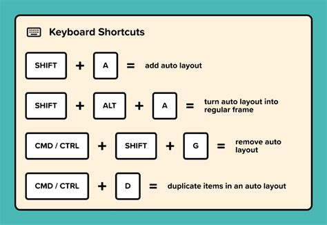 Image result for Figma Auto Layout Button