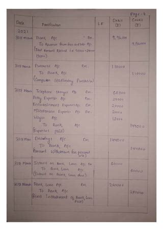 Image result for Class 12 Accountancy Project Spec