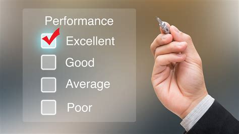 Image result for Capterra Performance Management