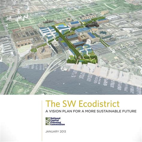 Image result for SW Development Communities