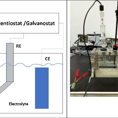 Image result for Pressing ZrO2