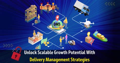 Image result for Delivery Management Contribution