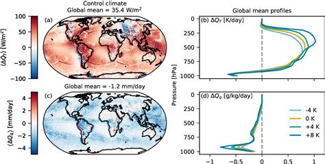 Image result for Climate Modelling Australia Model Grid Map Image