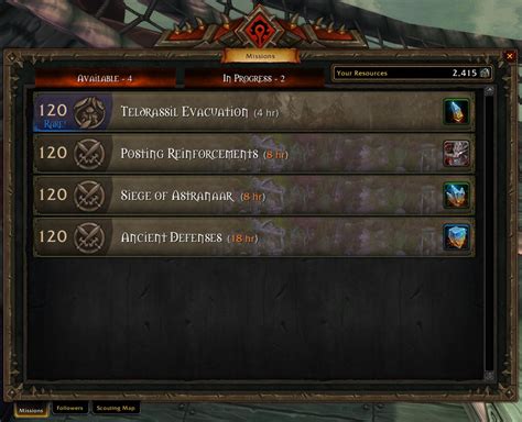 Image result for Command Table