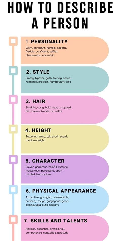 Image result for Example Description of a Person