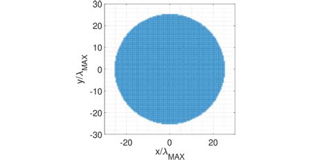 Image result for Array vs Range vs Reference