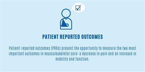 Image result for Patient Reported Outcomes