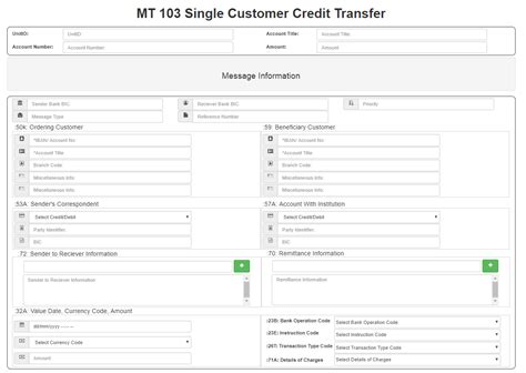 Image result for Data Binding .Net