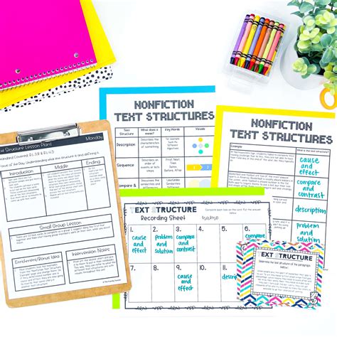 Image result for Teaching Summarizing