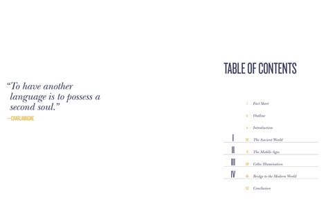 Image result for Codex Key Summary