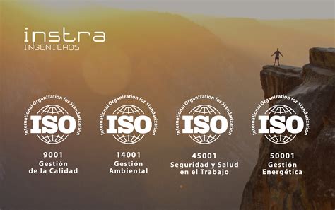 Image result for Integrated Management System ISO Image